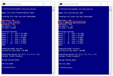 Pytorch Crossentropyloss Vs Nllloss Cross Entropy Loss Vs Negative