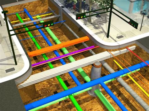 Gis Mapping For Water Utility Networks Gis Navigator