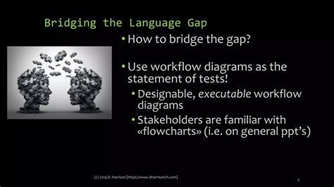 workflow test automation ppt