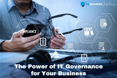Besecured Solutions On Linkedin Compliance Cybersecuritygovernance Dataprotection