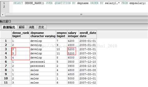 Postgresql窗口函数详解 Csdn博客