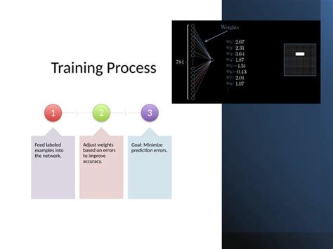 Understanding Neural Networks A Beginners Guide To AI PPT