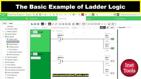 Plc Ladder Logic Training Pin On Ladder Logic