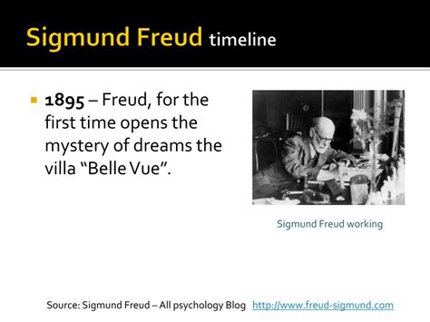 Ppt Sigmund Freud Biography Powerpoint Presentation Free Download