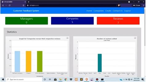 customer feedback system project in django otw cam