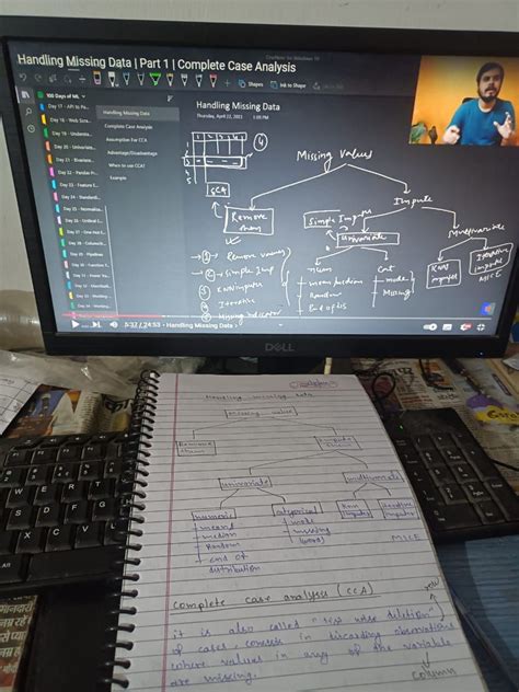 Manish Kumar Mahto On Linkedin Datascience Machinelearning