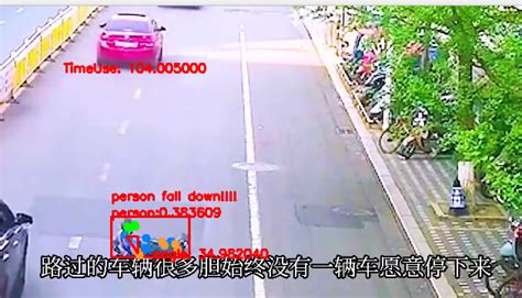 yolov8 人体姿态估计 跌倒检测 摔倒姿态估计 csdn博客