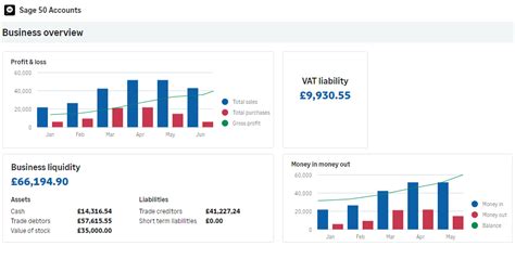 Is Sage 50 Cloud Based