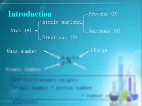 SOLUTION Chapter Atomic Structure Studypool