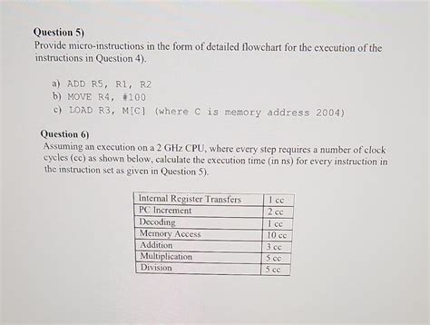 Solved Question Write An Assembly Program To Evaluate The Chegg