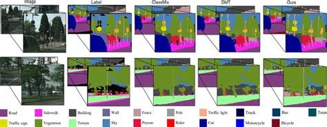 semi supervised semantic segmentation with pixel level contrastive