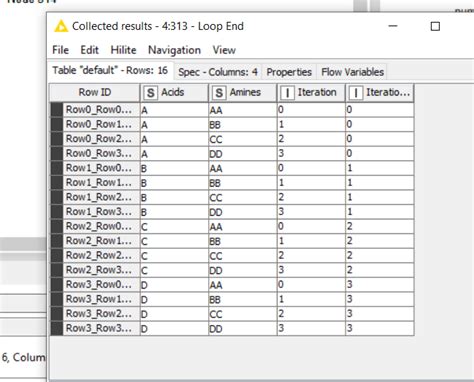 Loop Not Collecting Results KNIME Analytics Platform KNIME Community Forum