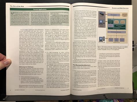 Ieee Internet Computing Septemberoctober 2003 Parry Game Preserve