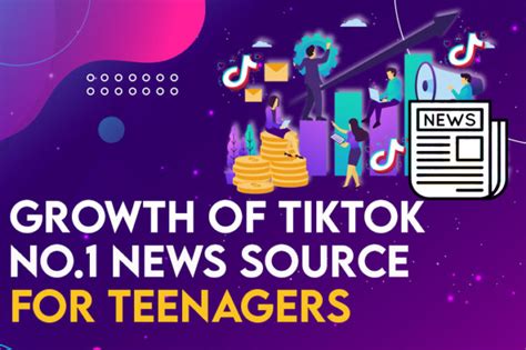 The Growth Of Tiktok No 1 News Source For Teenagers