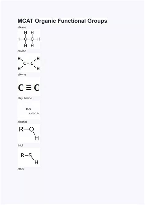 Mcat Organic Functional Groups Answers 2024 Distinction Guaranteed Complete Verified