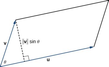 15 The Cross Product Mathematics Libretexts