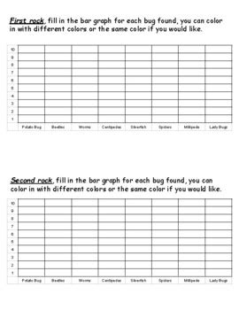 Bug Bar Graph By John Haddle Teachers Pay Teachers