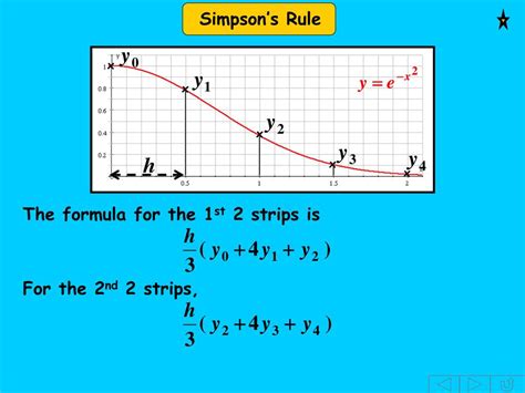 PPT Simpson S Rule PowerPoint Presentation Free Download ID 7185670