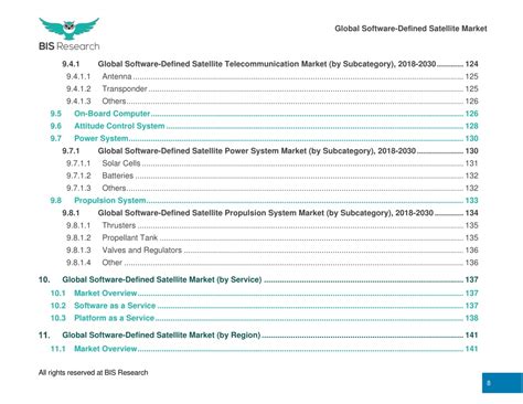 Ppt Software Defined Satellite Market Powerpoint Presentation Free Download Id12126239