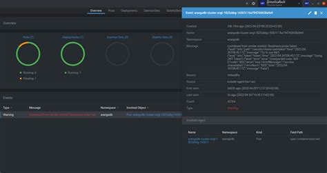 activefailover deployment readiness probe error · issue 762 · arangodb