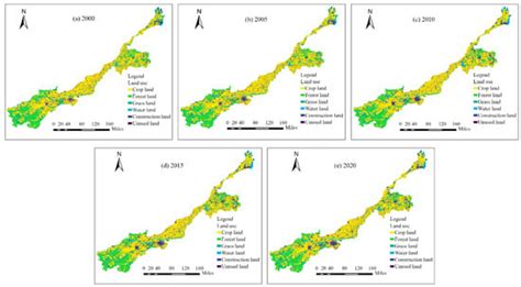 Assessing The Sustainability Impacts Of The Xiaolangdi Dam Land Use And Socioeconomic Change In