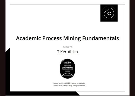 Keruthika T On Linkedin Level Up Unlocked ⭐ Honored To Receive This Recognition Freecodecamp