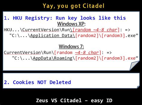 Contagio Cve 2012 4681 Samples Original Apt And Blackhole 20 Crime