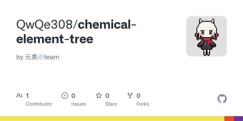 Github Qwqe308chemical Element Tree By 元素论team