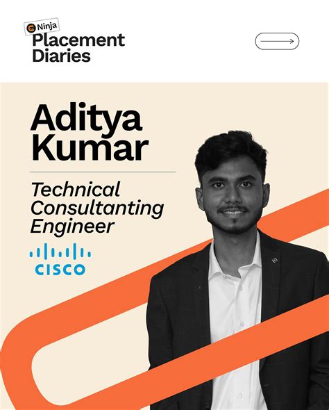 Coding Ninjas Comment “ninja” And Become One Rome Wasnt Built In A