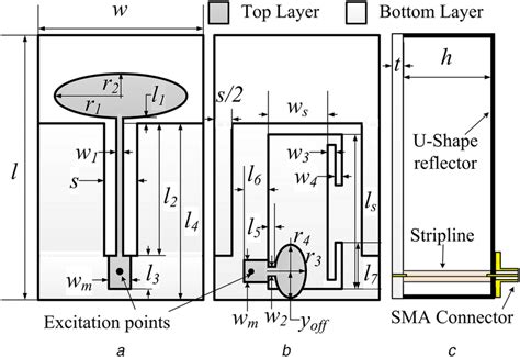 Detailed Geometry Of The Individual Band Unit Cell Various Dimensions