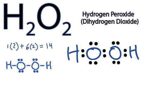 H2o2 Lewis Structure How To Draw The Dot Structure For H2o2 Molecular Geometry