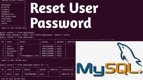 Reset Or Change The Password Of MySql User Part MySQL Command Line Tutorial In Hindi YouTube