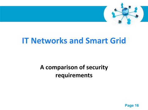 Smart Grid Cyber Security Ppt