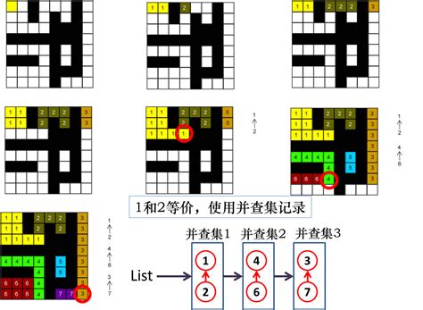 大数据集群计算利器之mpiopenmp 知乎