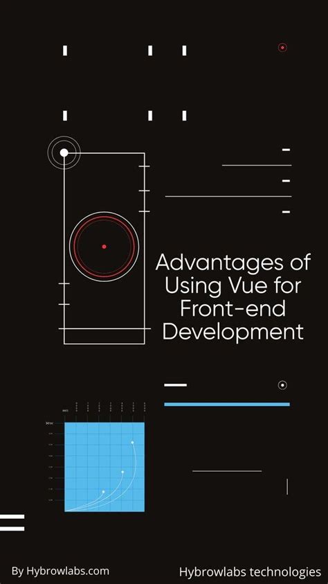Maximizing Front End Development Efficiency With Vue Js An Overview