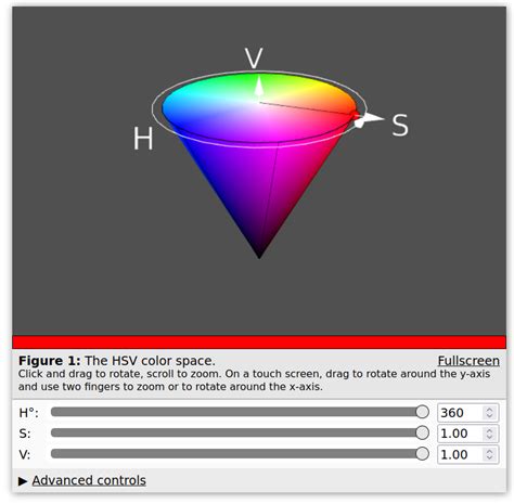 Object Perception — Cacao Home Robot Documentation