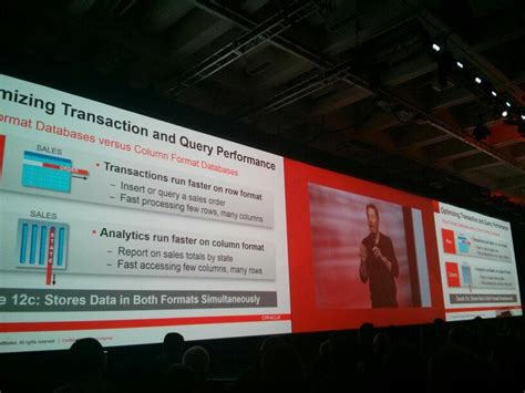 Oracle Openworld Day One A Recap Ephlux