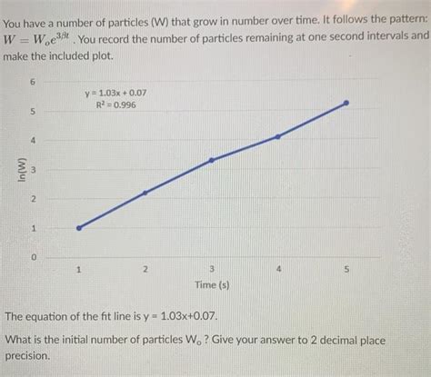 Solved You Have A Number Of Particles W That Grow In