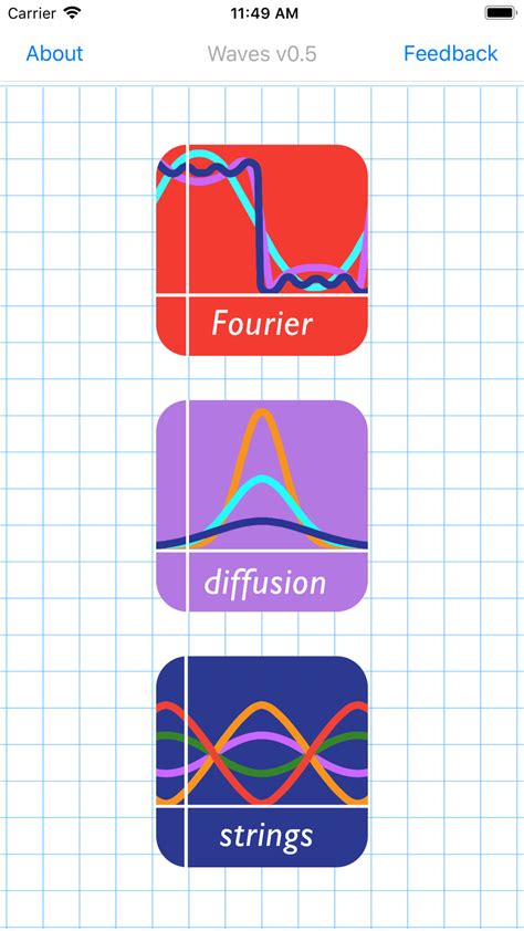 Waves Partial Diff Eq For Iphone Download