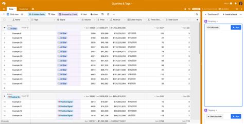 Rules Based Tagging Multiple Select Airtable Community