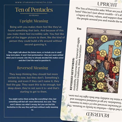 Ten Of Pentacles As Feelings Star And Strength