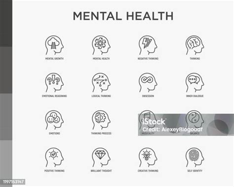 정신 건강 얇은 라인 아이콘 설정 정신 성장 부정적인 생각 감정적 추론 논리적 계획 강박 관념 내면의 대화 균형 화려한 생각 자기 정체성 현대 벡터 그림입니다 아이콘에 대한