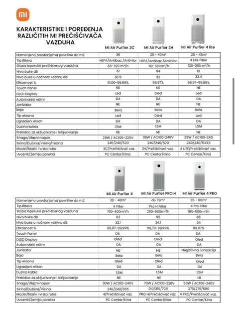 6 F95805 F 456 C 4205 A0 Aa B892 Fc33620 C — Postimages