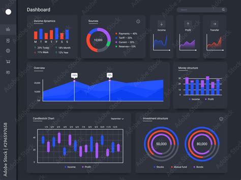 infographic dashboard finance application charts statistical web page