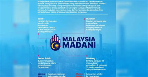 Konsep Malaysia Madani Jalan Ke Depan Untuk Malaysia Berita Harian
