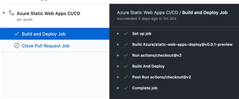 Why Its Time To Consider Azure To Host Your Static Application Theodo