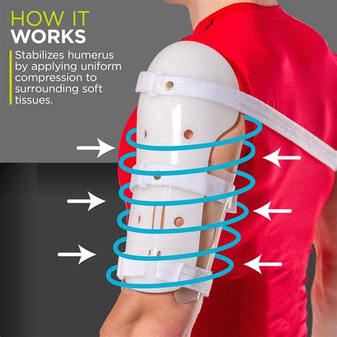Sarmiento Brace Humeral Fracture Splint And Upper Arm Support For Broken Humerus With Sling Xs