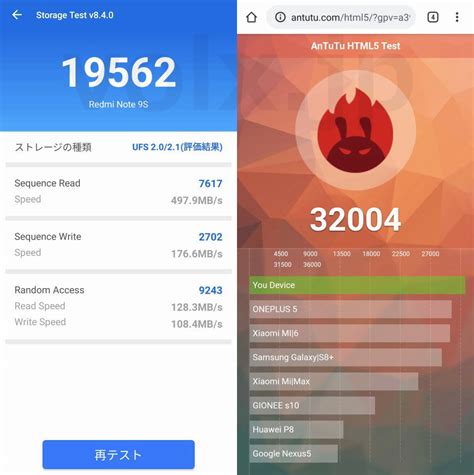 Xiaomi Redmi Note S Antutu Xiaomi Pro Ru
