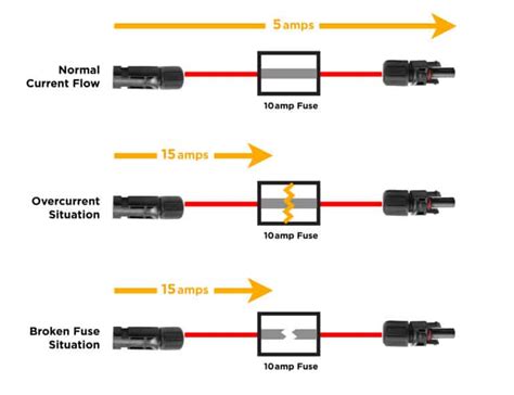 How To Fuse A Solar Panel Array With Diagrams AsoboLife