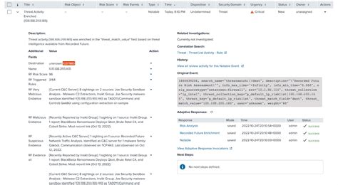 Mastering Threat Hunting With Splunk Enterprise And Soar Recorded Future